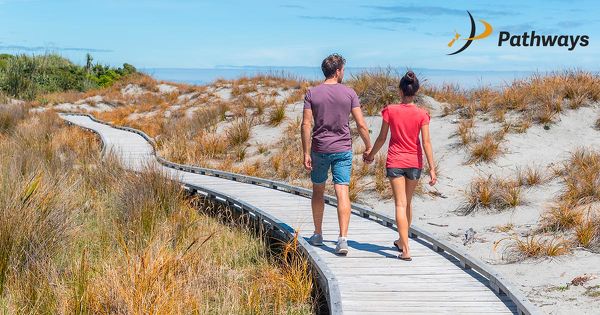 Respected Licensed Immigration Advisers | Pathways to New Zealand